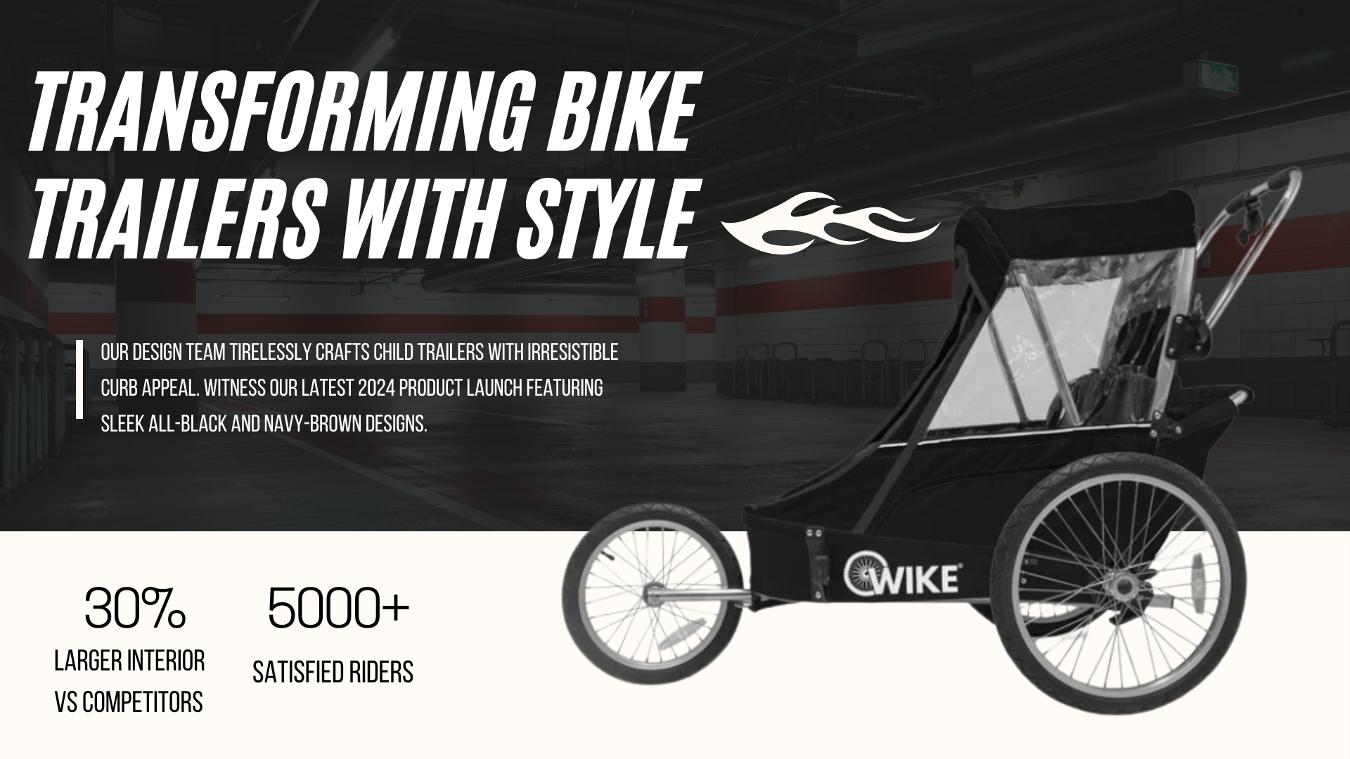 Wike Inc